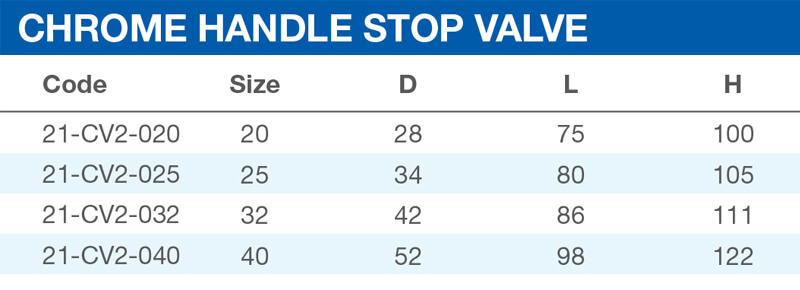 CHROME HANDLE STOP VALVE - Azeeta Pipe - Thermoplastic piping system