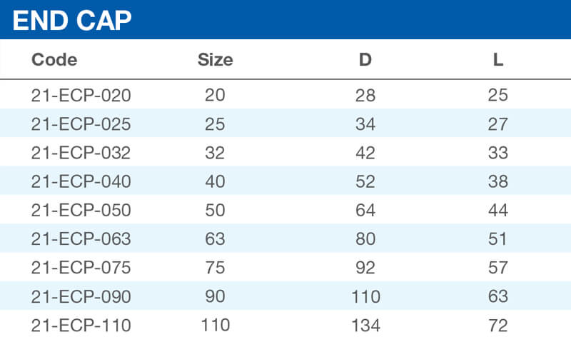 END CAP - Azeeta Pipe - Thermoplastic piping system