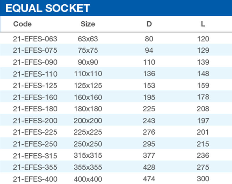 EQUAL SOCKET - Azeeta Pipe - Thermoplastic piping system